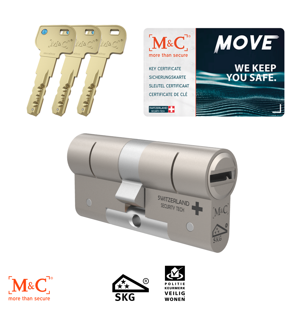 Lees hier alles over de sloten van M&C. - Ajax, het alarmsysteem voor Amsterdam